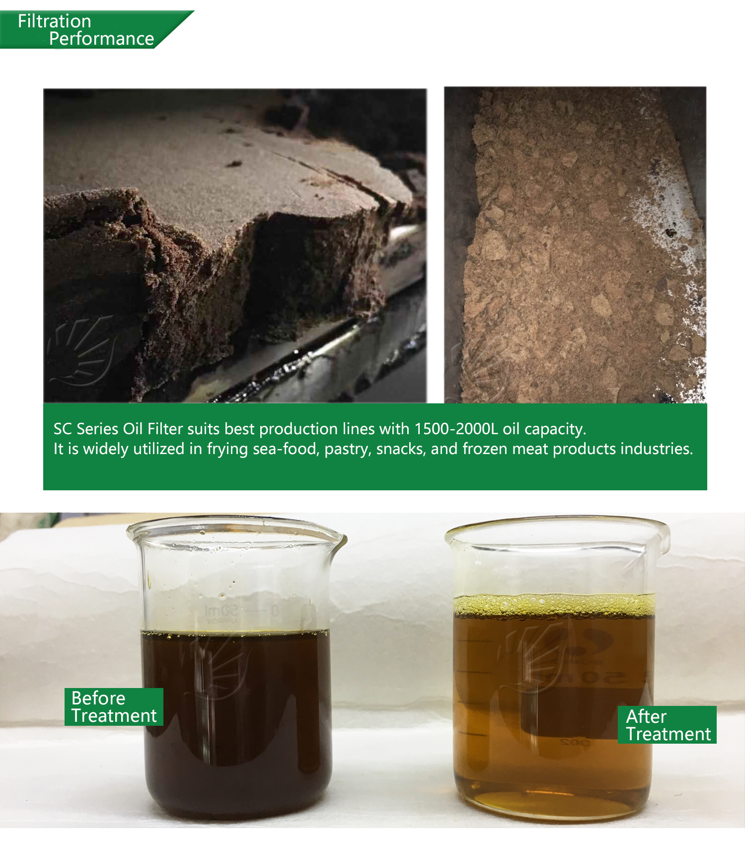 SC-640 Automatic Frying Oil Filter - 煎炸油过滤机|器|厂，食用油过滤机|器|厂家，高温油过滤机，油炸食品 ...